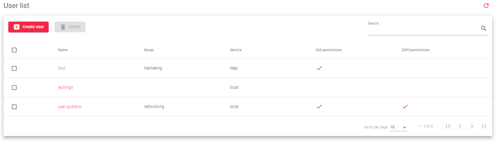 System | RBAC | Users - SKUDONET