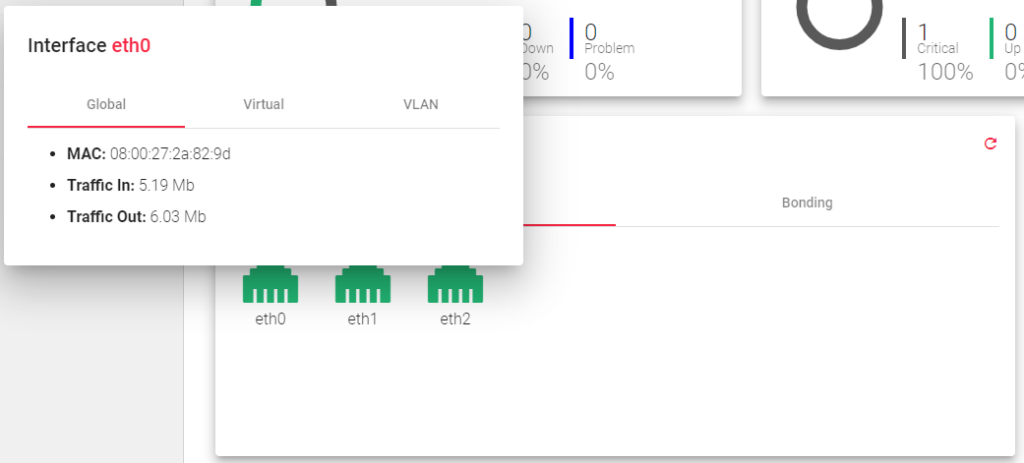 SKUDONET Enterprise Edition Dashboard