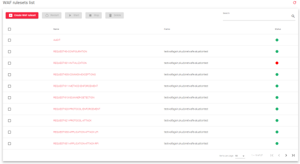 IPDS | WAF | Rulesets - SKUDONET