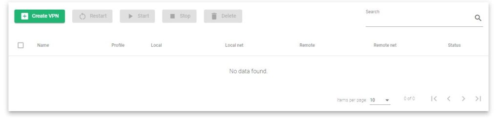Network | VPN | Create - SKUDONET