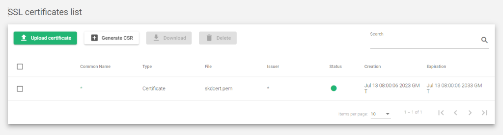 LSLB | SSL Certificates - SKUDONET