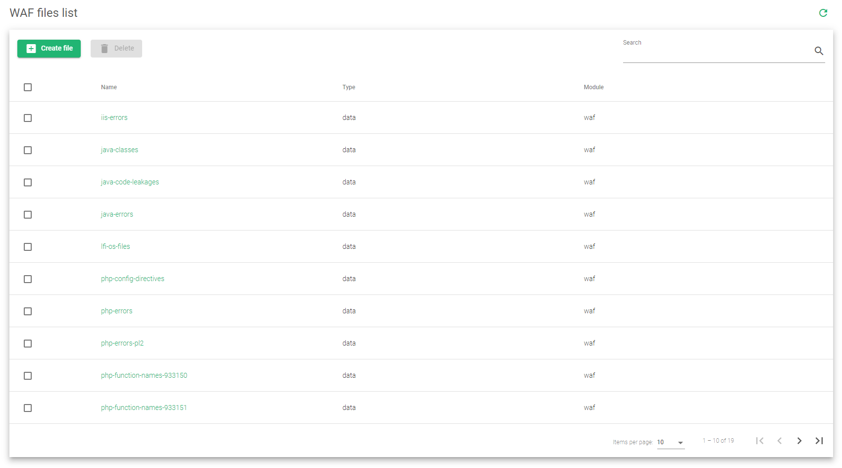 IPDS | WAF | Files - SKUDONET