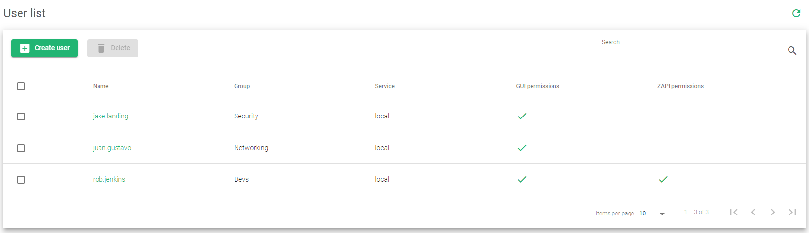 System | RBAC | Users - SKUDONET