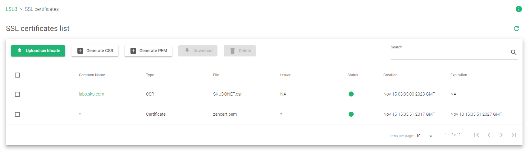 LSLB | SSL Certificates - SKUDONET