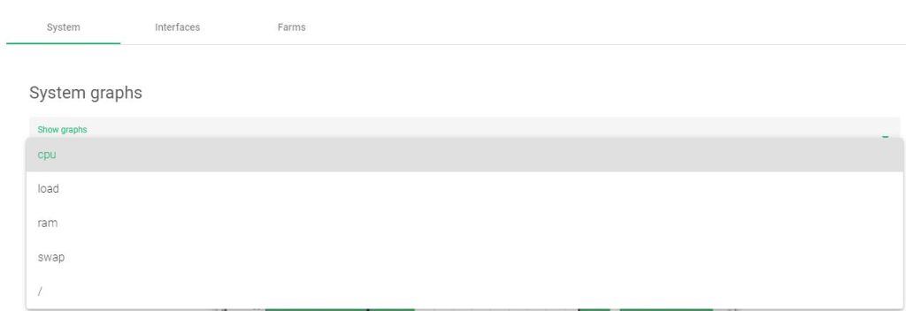 Monitoring | Graphs - SKUDONET