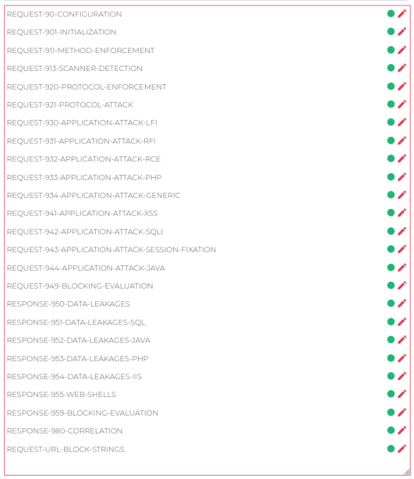 Understanding WAF logs in SKUDONET ADC Understanding WAF logs in SKUDONET ADC